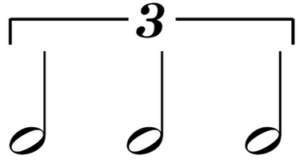 How to Write Music - Staff, Clefs, Note & Rest Values Explained