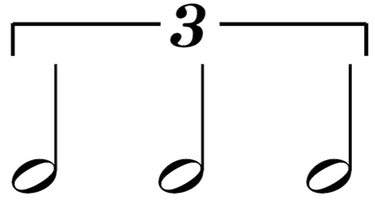 How to Write Music - Staff, Clefs, Note & Rest Values Explained