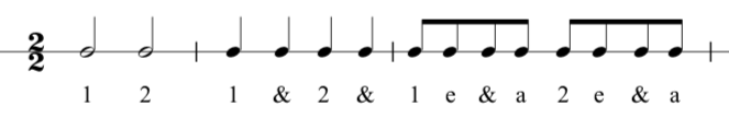 What Are Simple Meters in Music?