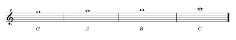 How to Read Music - Treble and Bass Clefs Explained