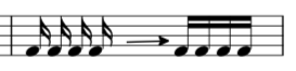 Beaming Notes in Music: A Guide to Rhythmic Clarity