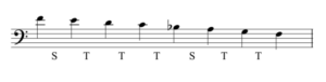 8.c. F Major Basics - Scales, Arpeggios, and Triads for Grade 1 ...