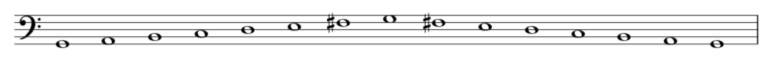 The G Major Scale in Treble & Bass Clef, Intervals, Tonic Triad, Scale ...